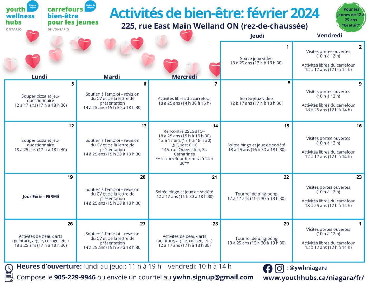 Contact Niagara (FR)